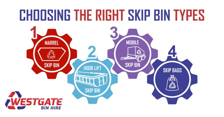 Choosing the Right Skip Bin Types: Effective Waste Management ...