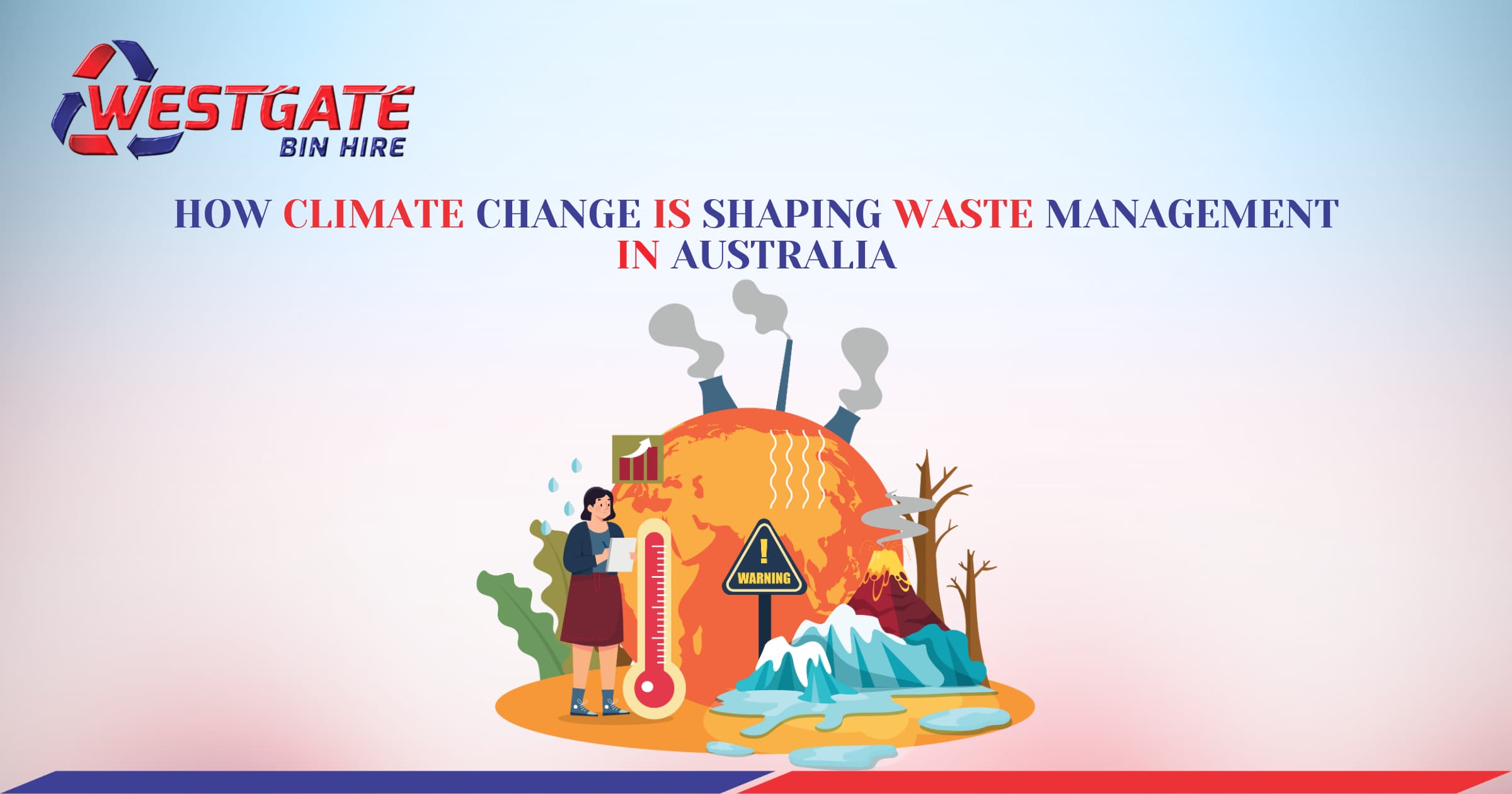 How Climate Change is Shaping Waste Management in Australia - Westgate ...